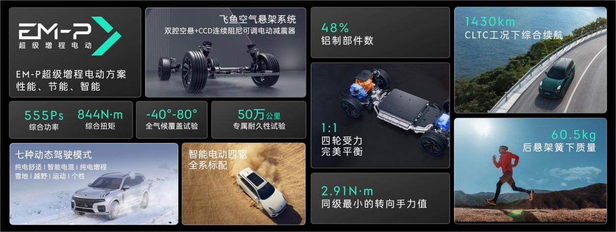 领克中大型旗舰SUV新09EM-P正式上市