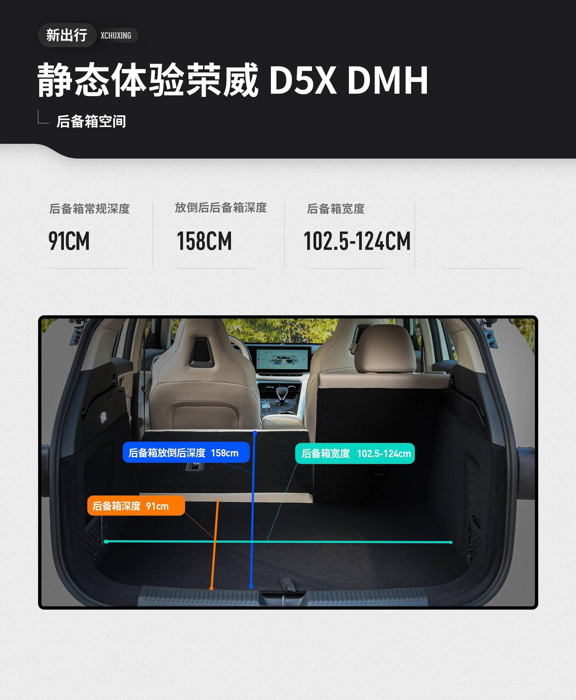 家庭出行新选择？ 动态体验荣威 D5X DMH