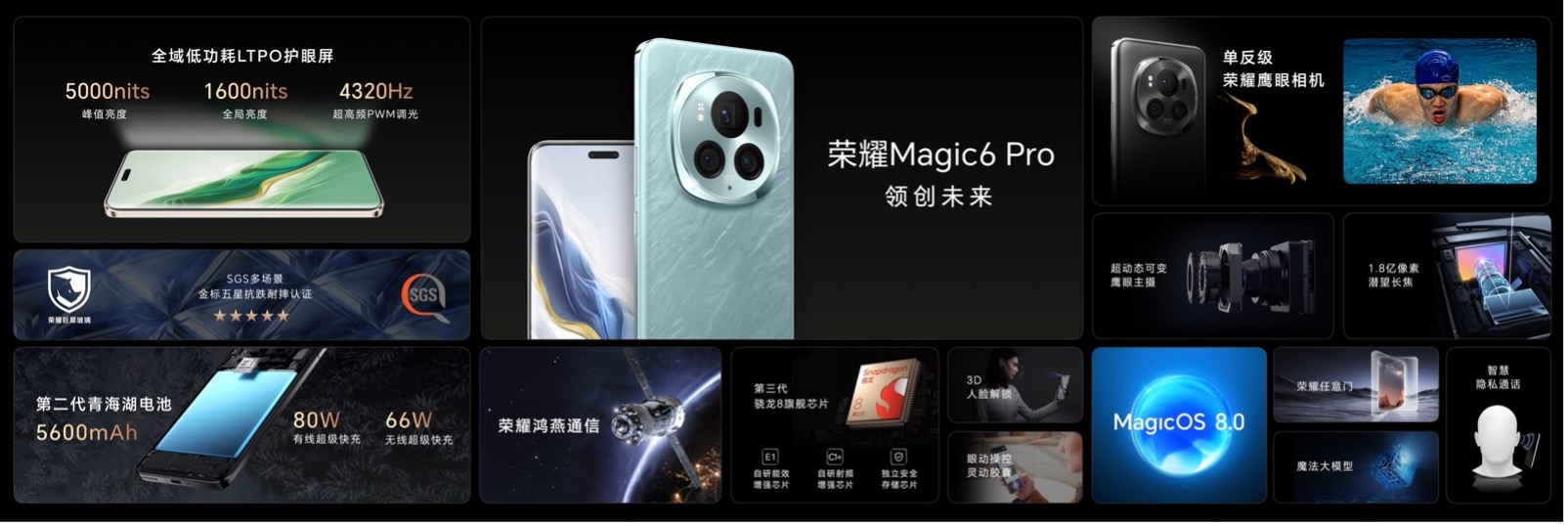 荣耀Magic6系列发布，单反级荣耀鹰眼相机带来全场景优异抓拍体验
